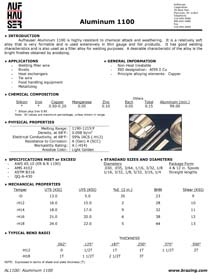 Aufhauser - Aluminum 1100