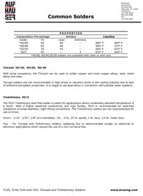 Aufhauser - Tin-Lead Combination